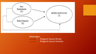 ppt sidang kiki.pptx