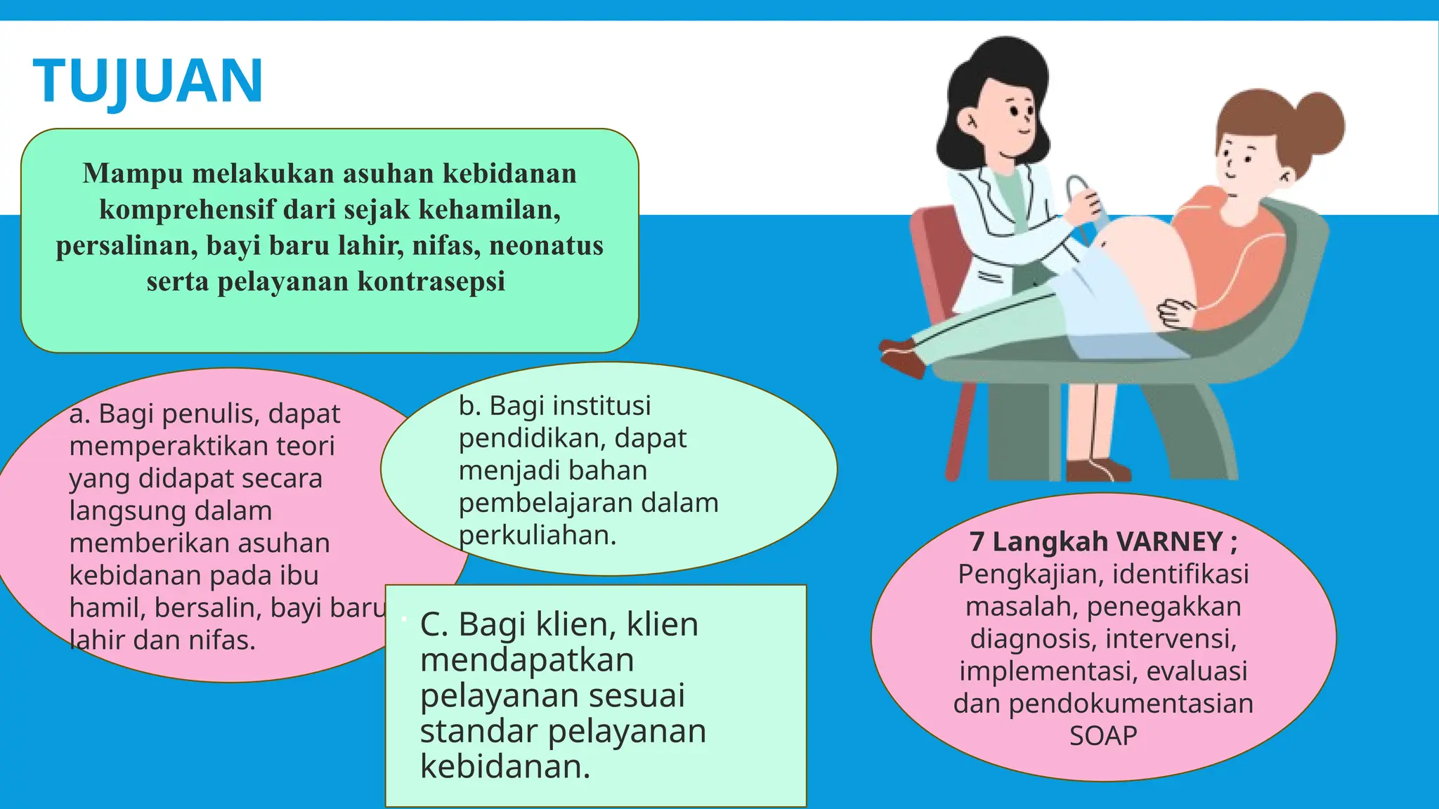 ASUHAN KEBIDANAN KOMPREHENSIF DENGAN TEMA ANEMIA RINGAN | PPT
