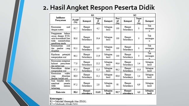 PPT Sidang_Mega Safira.pptx