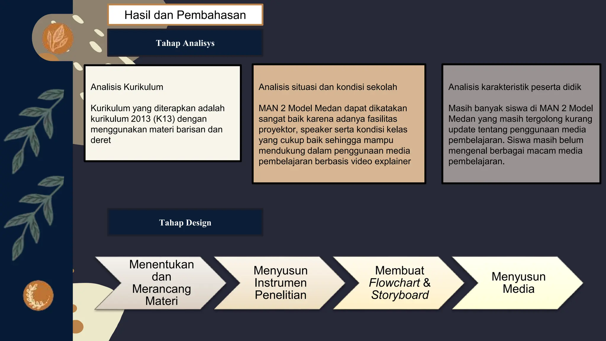PPT SIDANG NOVA YULISA PUTRI barisan.pptx
