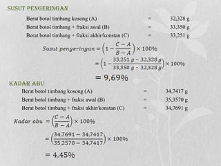 UJI AKTIVITAS EKSTRAK ETANOL 70% DAUN SALAM TERHADAP KADAR LDL DAN HDL ...