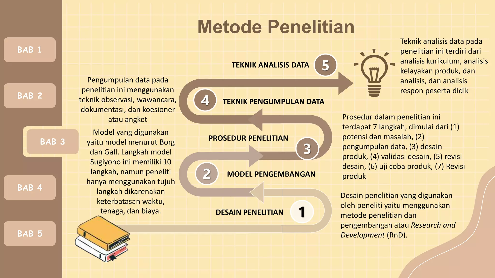 PPT Sidang Skripsi.pptx