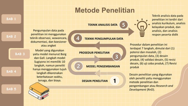 PPT Sidang Skripsi.pptx