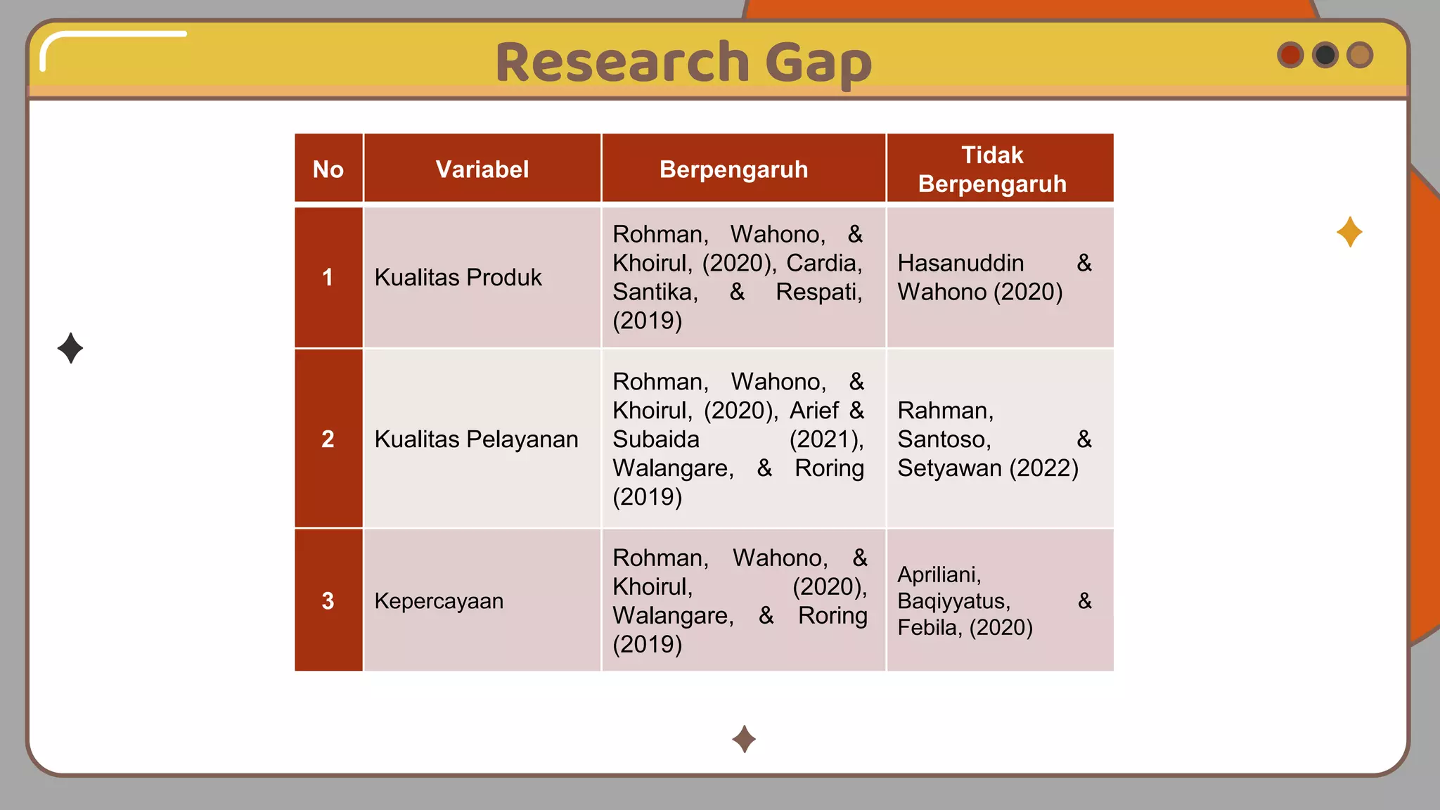 PPT SIDANG SKRIPSI-NANDA DIVA.pptx