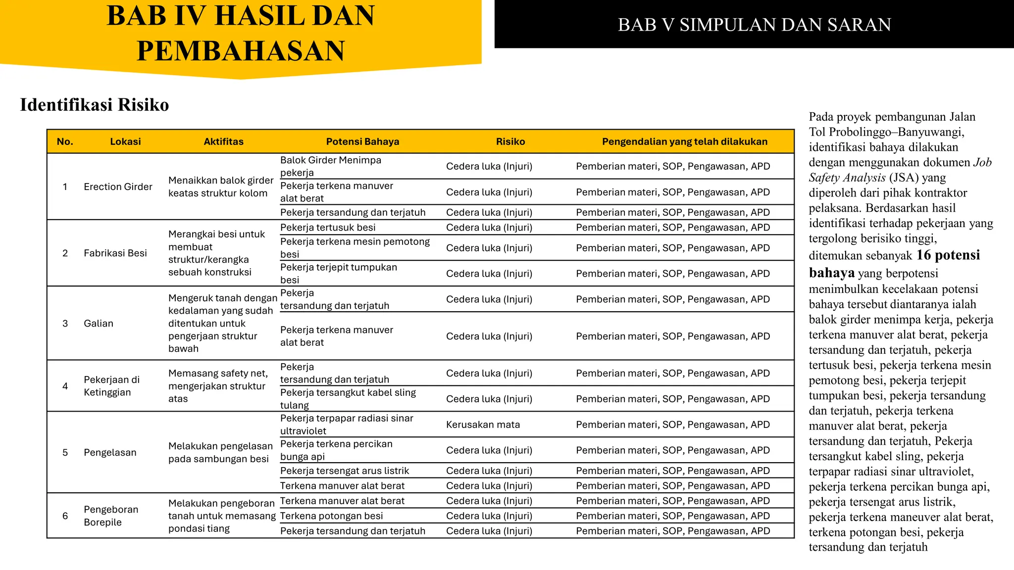 PPT Sidang Skripsi a.n Dicky Syah Putra (1).pdf