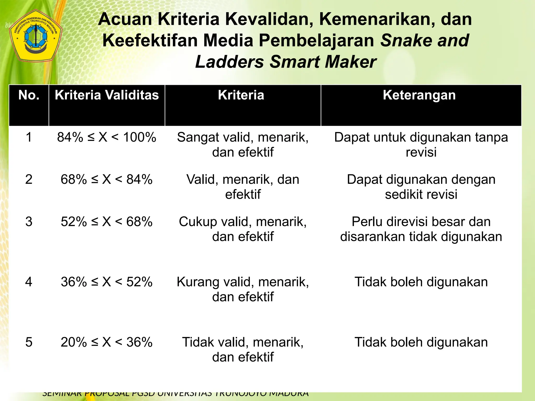 PPT sidang skripsi ahmad fajri romadhoni.pptx