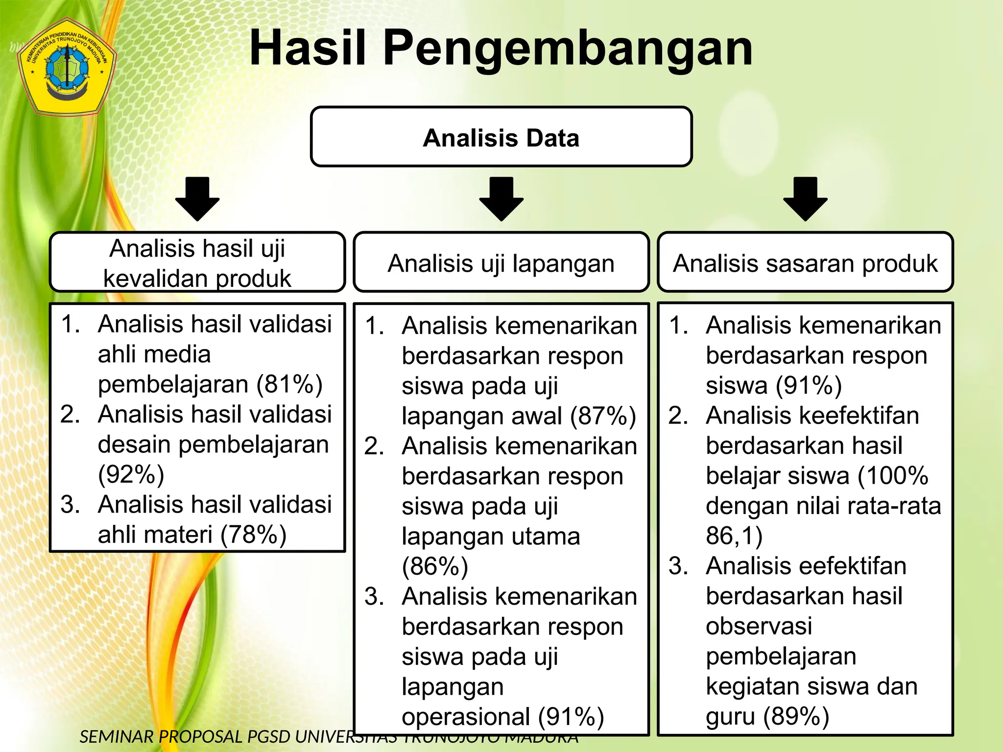 PPT sidang skripsi ahmad fajri romadhoni.pptx