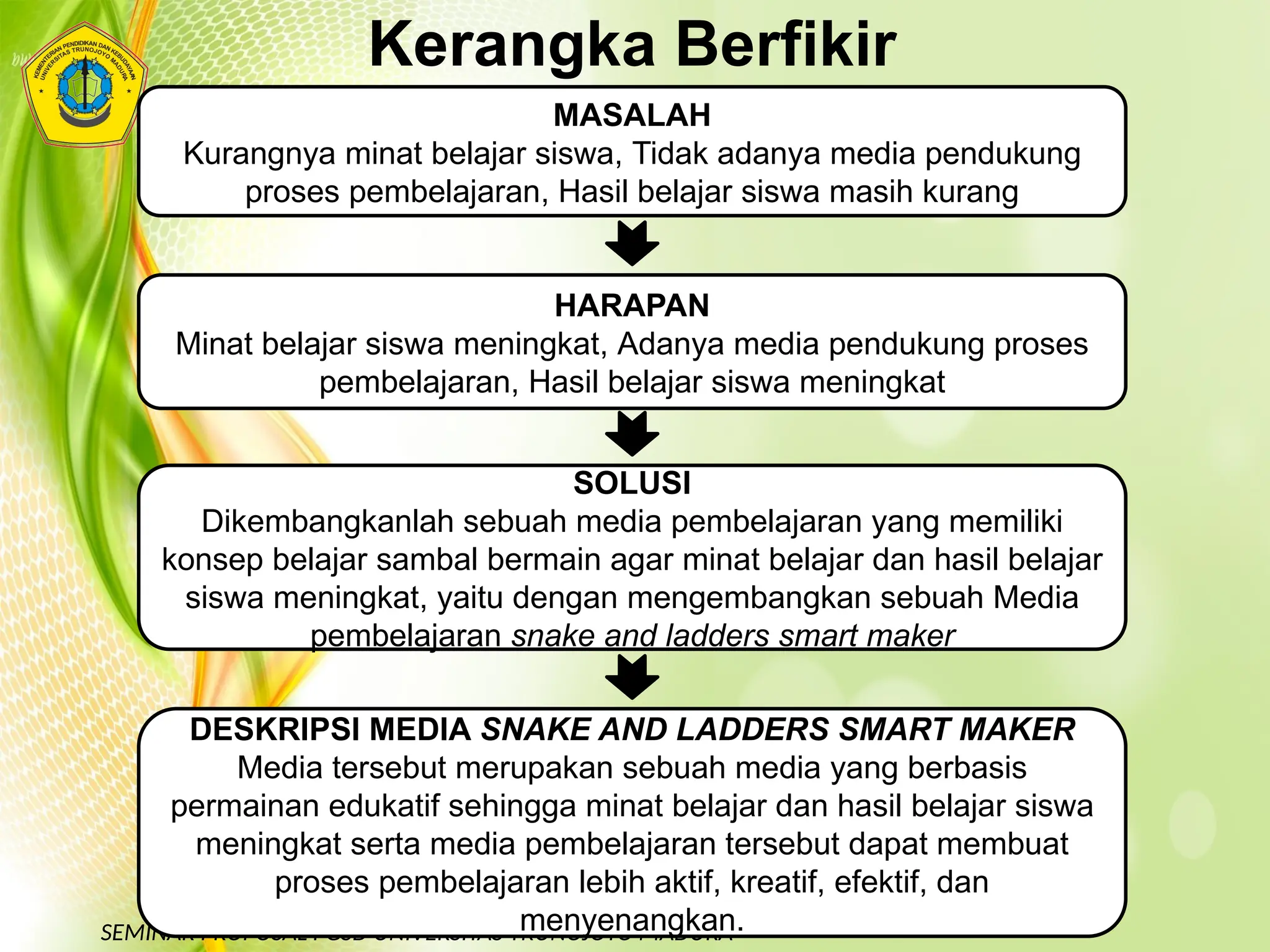 PPT sidang skripsi ahmad fajri romadhoni.pptx