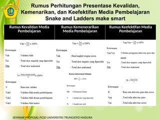 PPT sidang skripsi ahmad fajri romadhoni.pptx