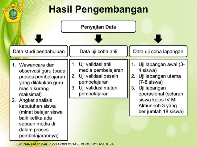 PPT sidang skripsi ahmad fajri romadhoni.pptx