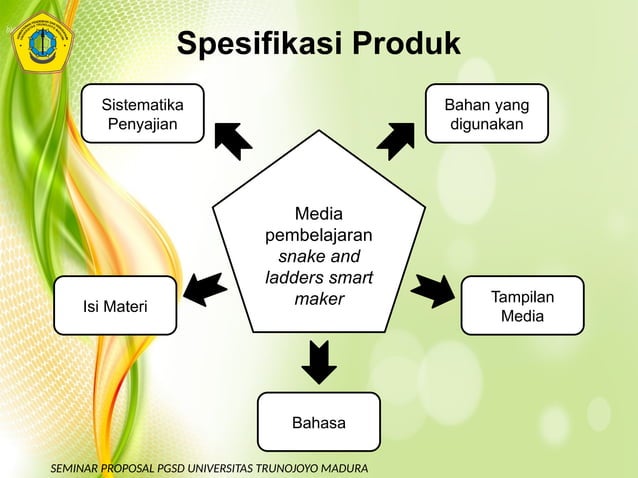 PPT sidang skripsi ahmad fajri romadhoni.pptx