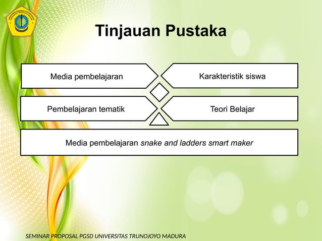 PPT sidang skripsi ahmad fajri romadhoni.pptx