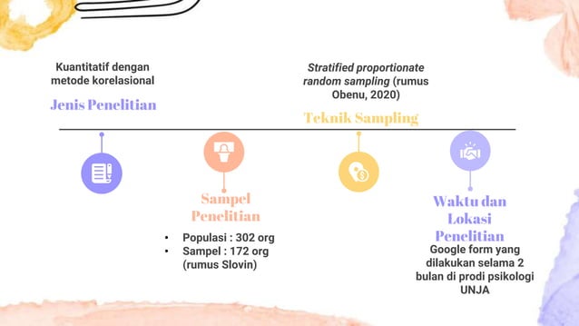 PPT SIDANG SKRIPSI NISA.pptx