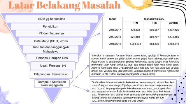 PPT SIDANG SKRIPSI NISA.pptx