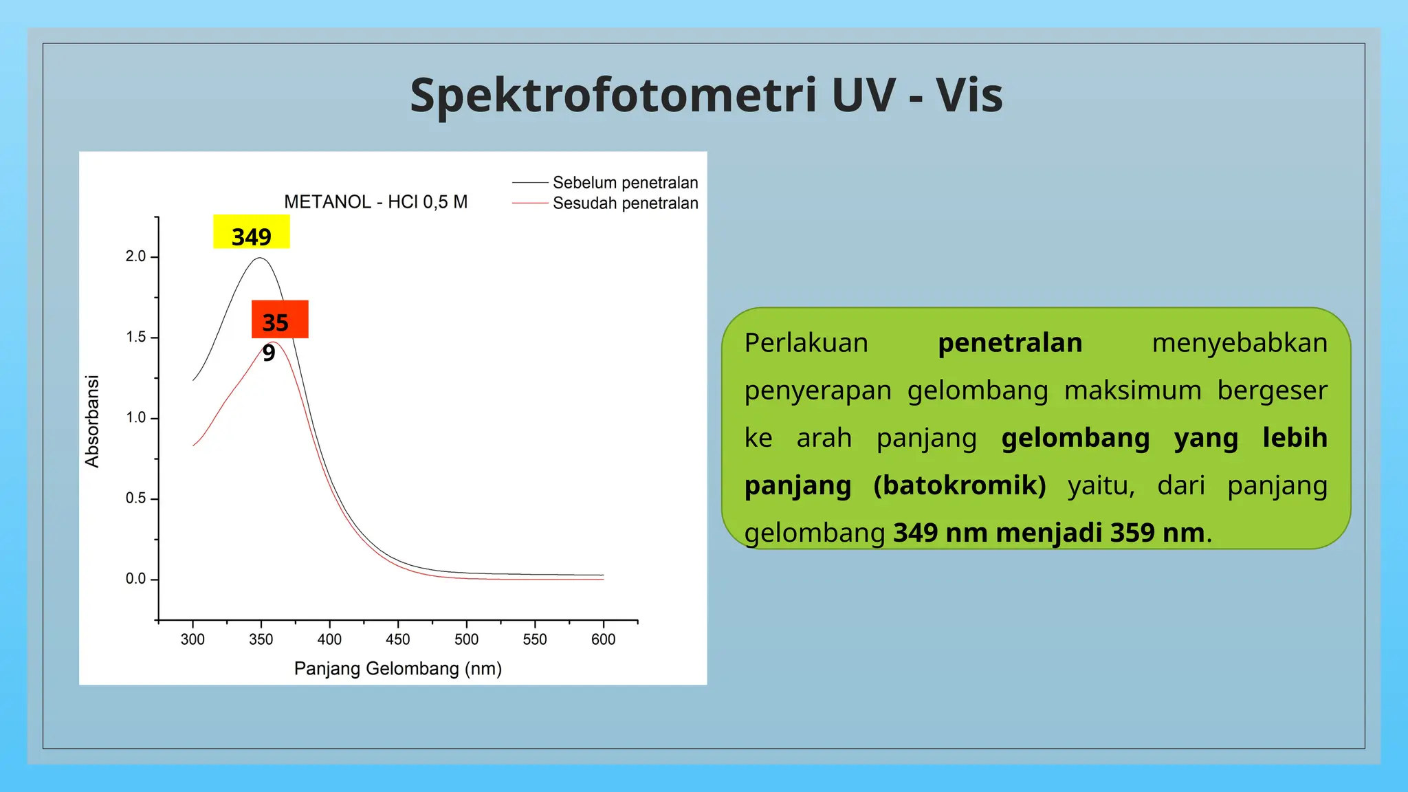 PPT SIDANG SKRIPSI Rinjani Ayundatika Putri.pptx
