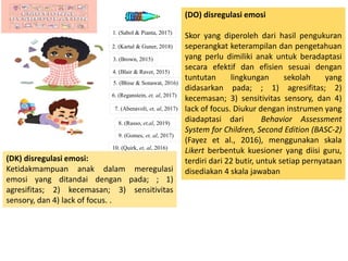 PPT SIDANG TERBUKA JHONI S3 PAUD UNJ.pptx