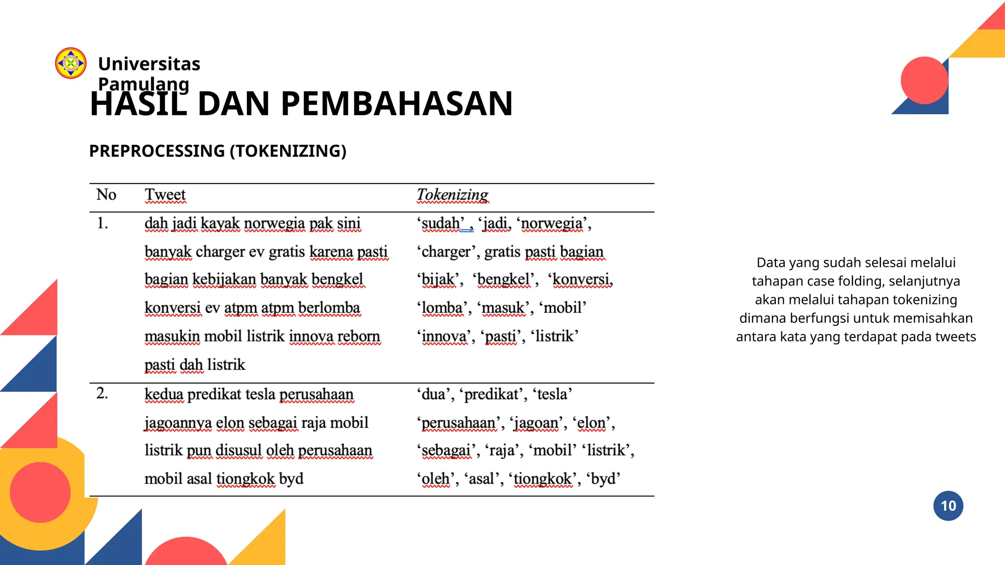 PPT Sidang Tugas Akhir Teguh_221012050037.pptx