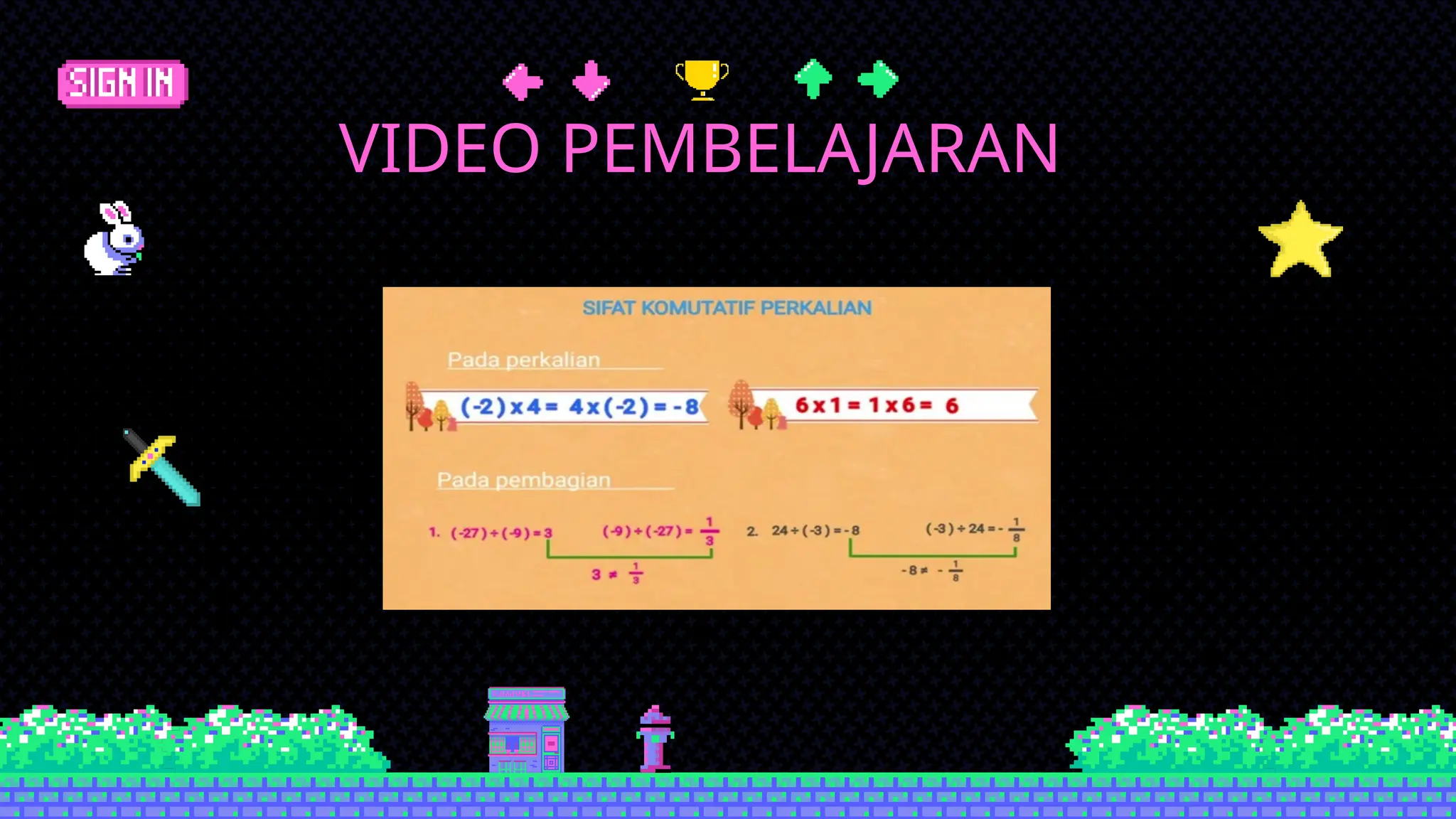 PPT Sifat Komutatif Perkalian Tematik Kelas 3 .pptx