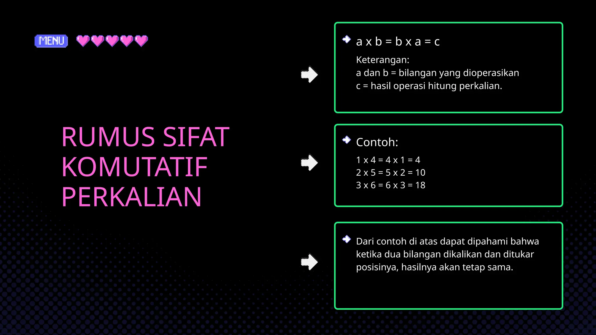 PPT Sifat Komutatif Perkalian Tematik Kelas 3 .pptx