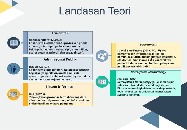 Analisis Sistem Informasi Gaji Pegawai menggunakan SSM .pptx