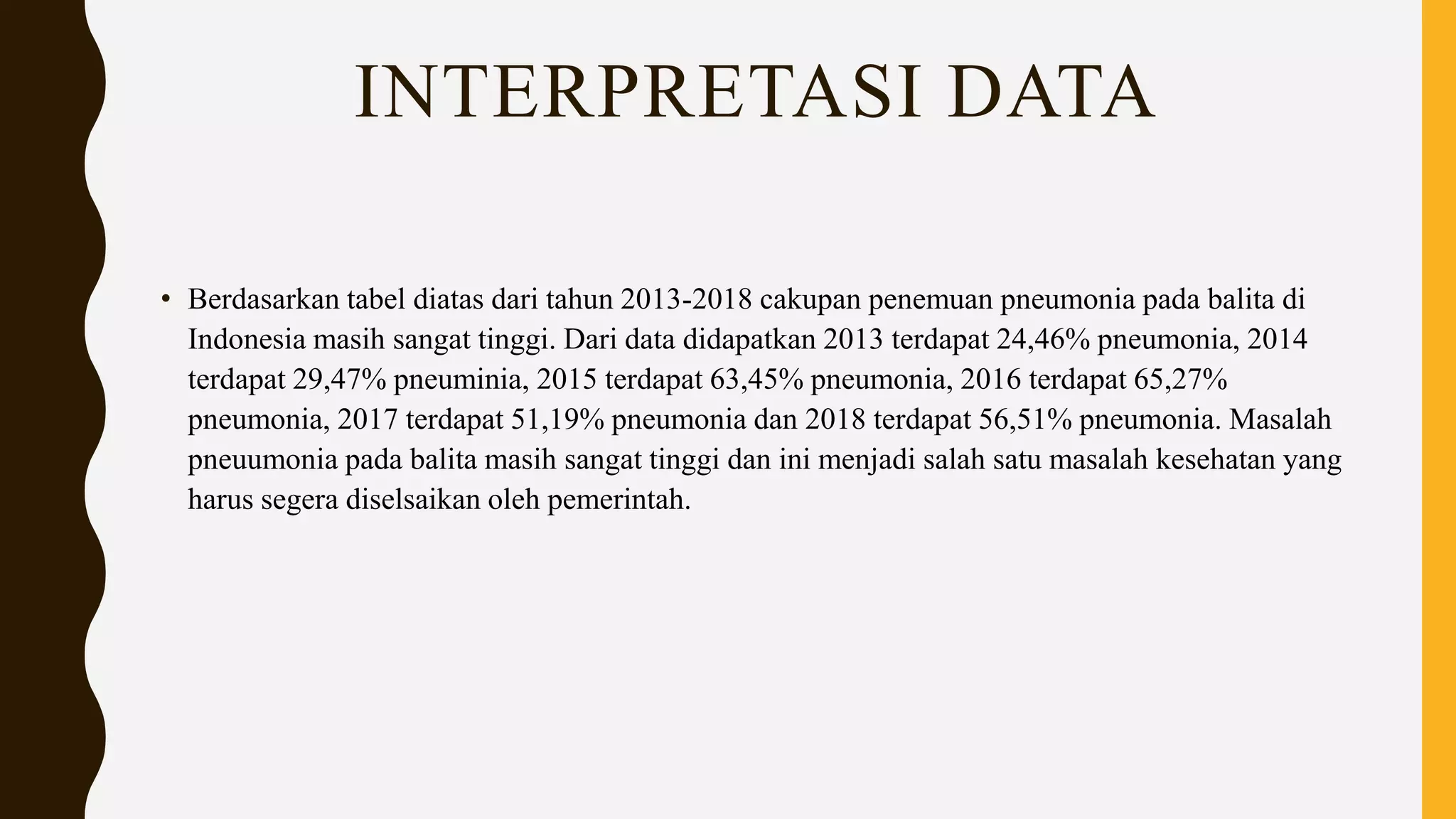 Ppt sik | PPTX