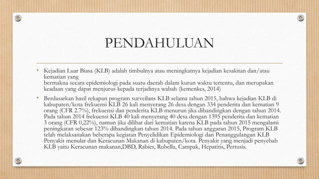 Ppt sik (data klb) | PPT