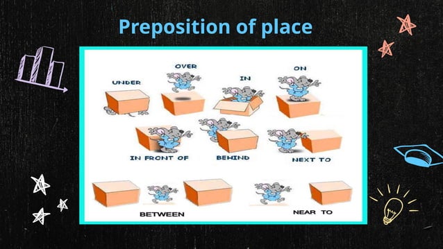 PowerPoint Bahasa Inggris materi Preposition | PPTX