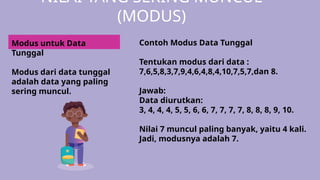 PPT SIKLUS 3 TENTANG MATERI STATISTIKA .pptx