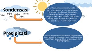 PPT SIKLUS AIR.pptxxxxxxxxxxxxxxxxxxxxxx | PPTX