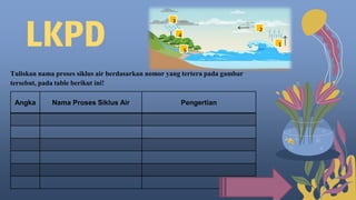 PPT SIklus air pertemuan 1.pptx