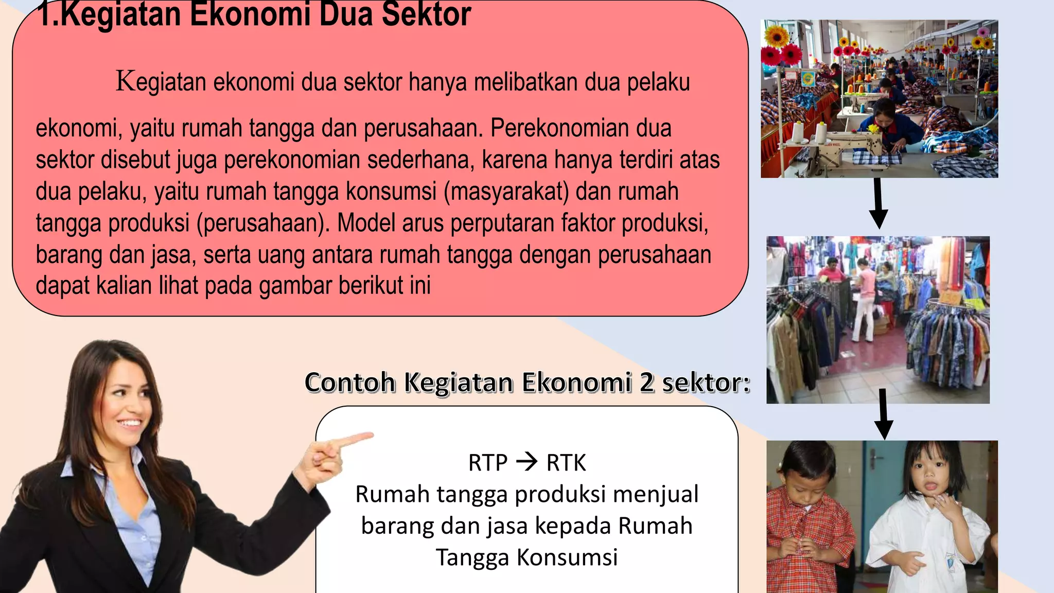 Siklus Ekonomi Kelompok 4 MB-40-11 | PPTX