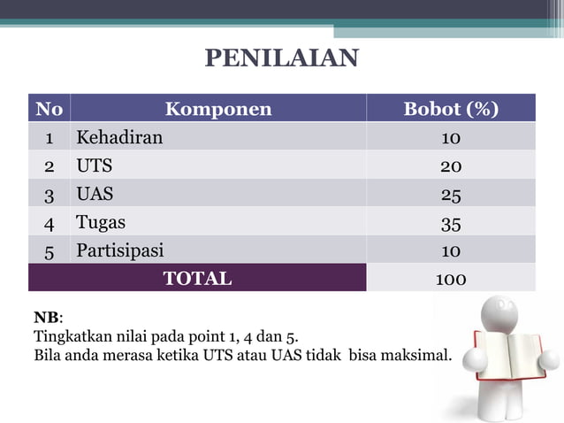 PPT SILABUS pengantar akuntansi (Introduction to accounting) | PPT