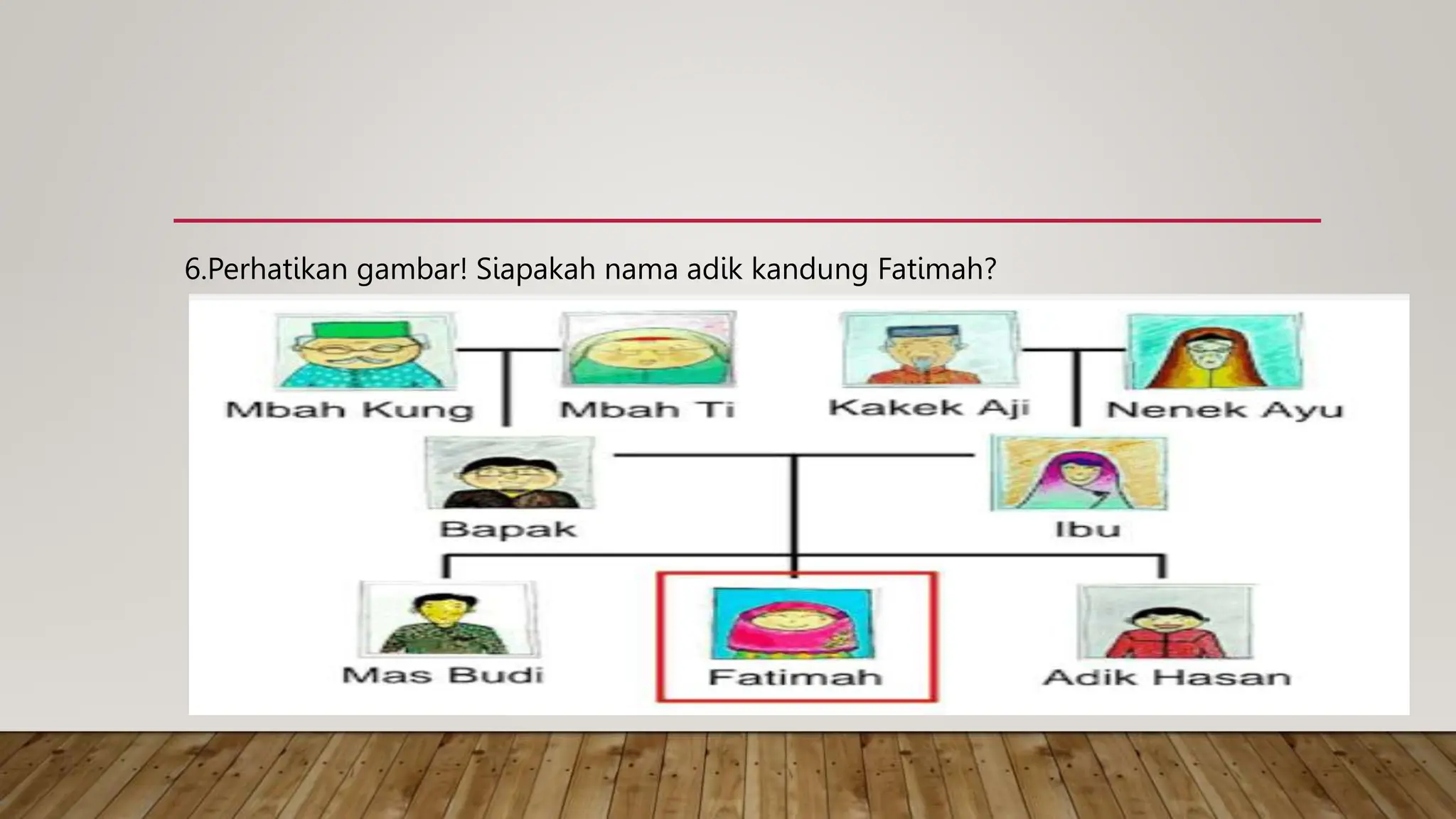 PPT Keberadaa diri dalam keluarga Silsilah keluarga. IPS Kelas 7 pptx | PPTX