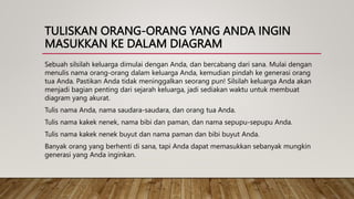 PPT Keberadaa diri dalam keluarga Silsilah keluarga. IPS Kelas 7 pptx | PPTX