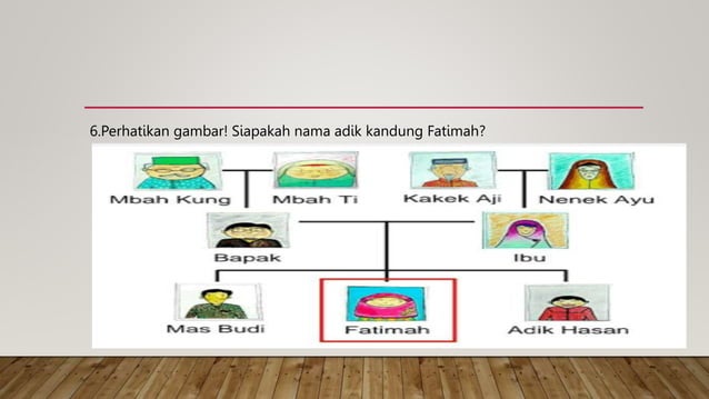 PPT Keberadaa diri dalam keluarga Silsilah keluarga. IPS Kelas 7 pptx ...