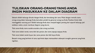 PPT Silsilah keluarga. Materi IPS Kelas VIIpptx | PPTX