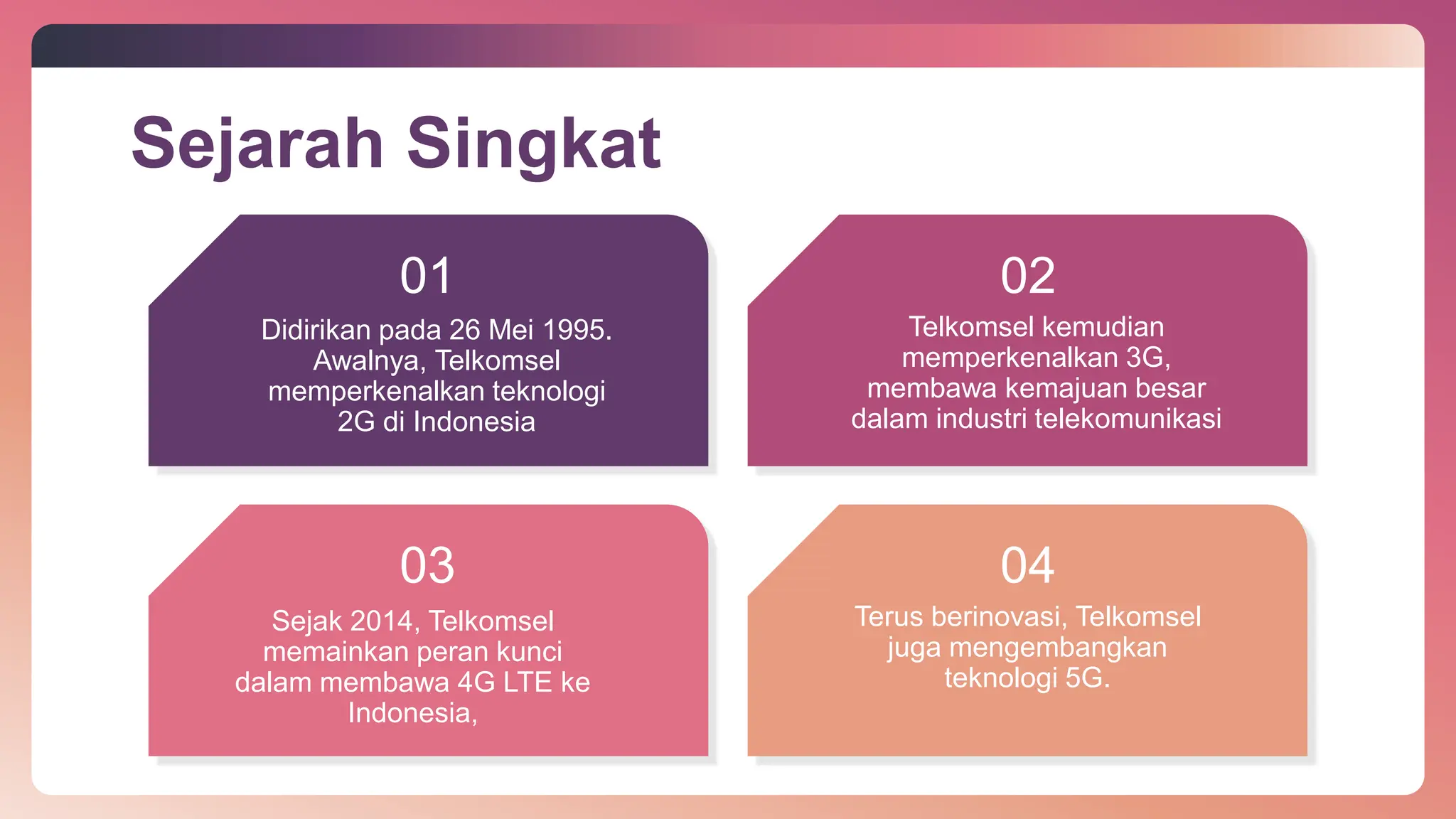PPT SIM Tentang Perbandinagn perusahaan perbankan | PPT
