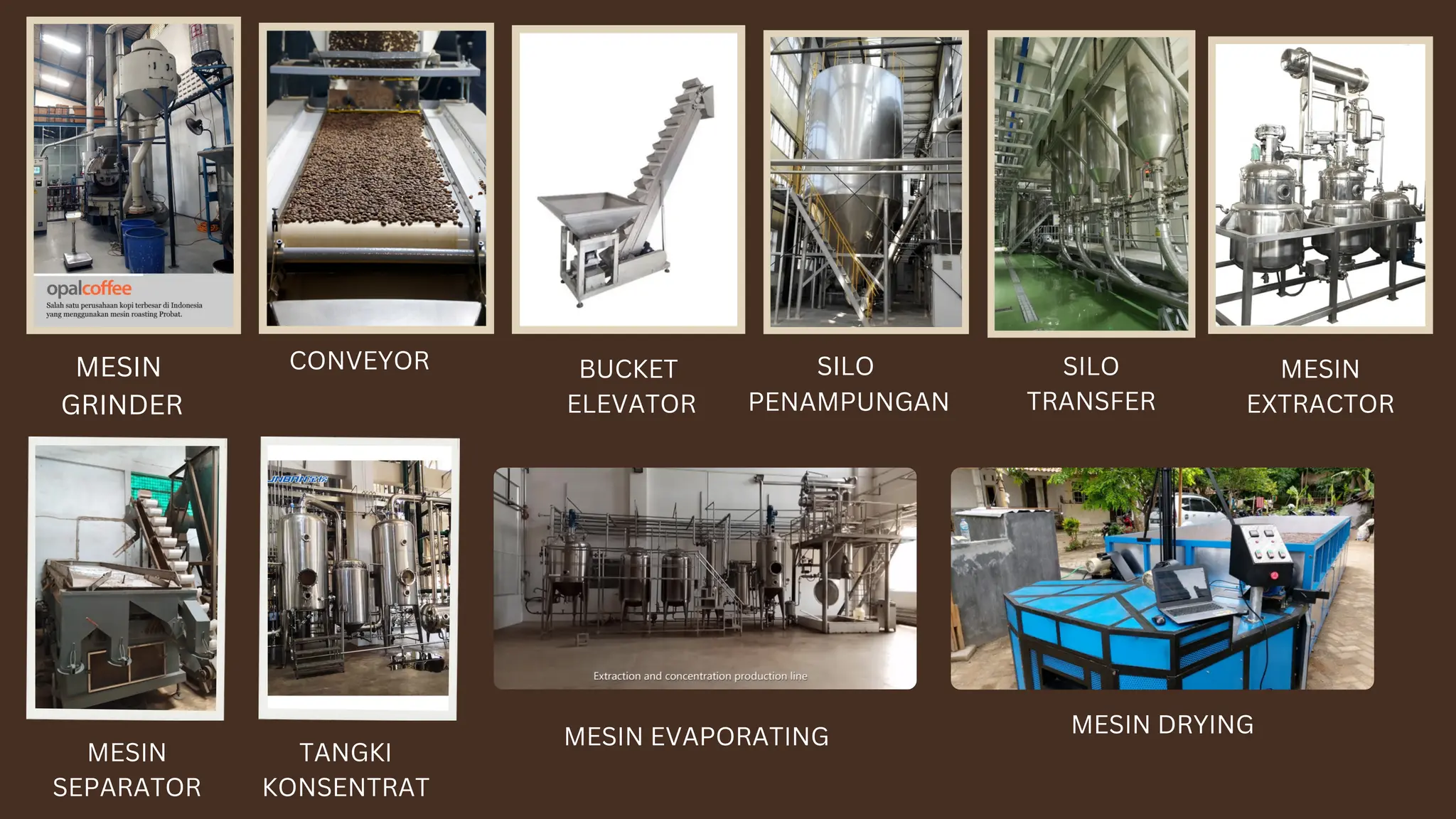 Pembahasan tentang PT.MAYORA Tbk. Profil perusahaaan, sistem dan ...