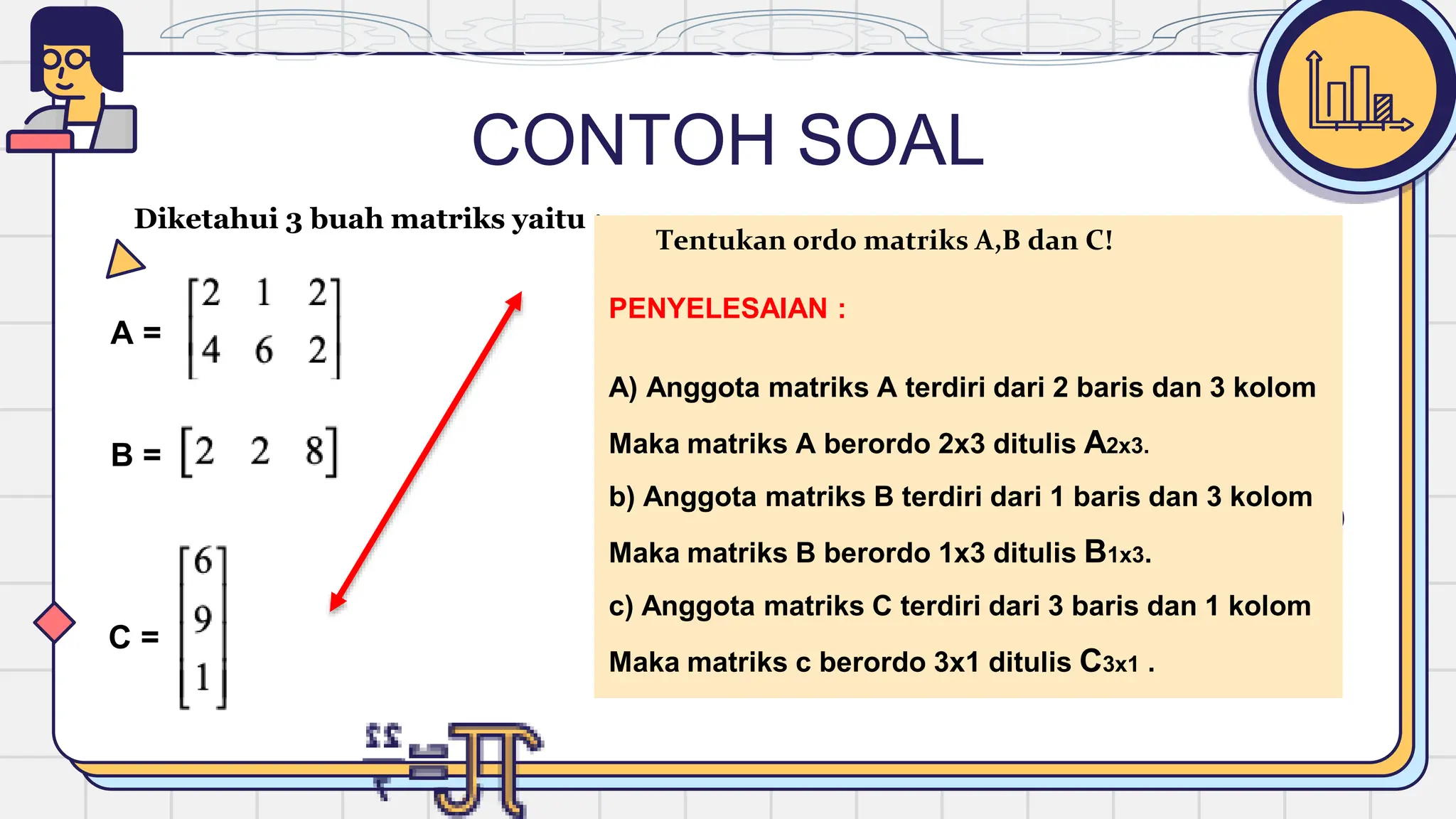 PENGENALAN MATRIKS BESERTA CONTOH SOALNYA | PPTX