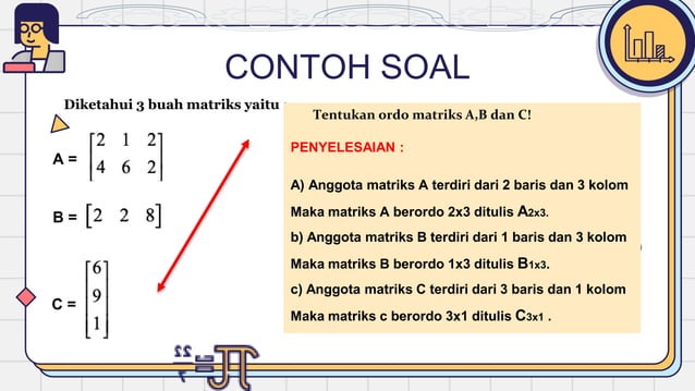 PENGENALAN MATRIKS BESERTA CONTOH SOALNYA | PPTX