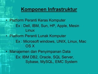 Infrastruktur TI dan Teknologi Baru (Sistem Informasi Manajemen) | PPTX