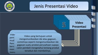 Presentasi video | PPT