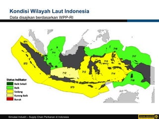 Tugas Besar Simulasi Industri - Studi Kasus Model Rantai Pasokan Ikan ...