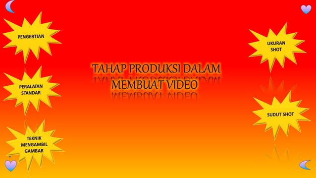 Tugas Simkomdig-Bu.Ning SMK CKTC (Sharlyn_R) | PPT