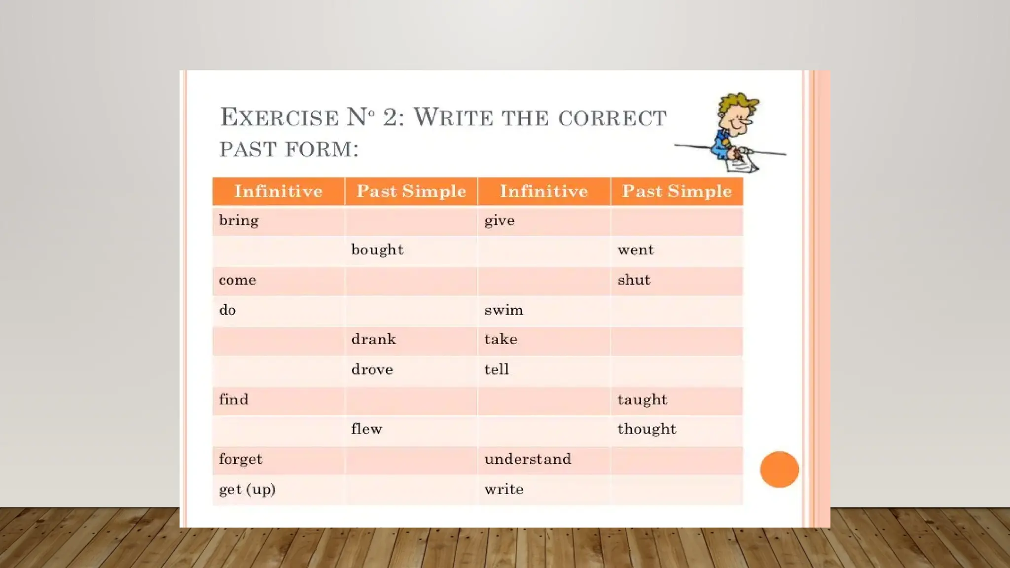 PPT Simple Past Tense.pptx materi simple past tense kelas 6 sD | PPTX