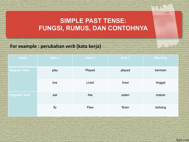 PPT SIMPLE PAST TENSES.ppt
