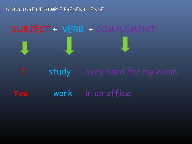 Ppt simple present | PPT