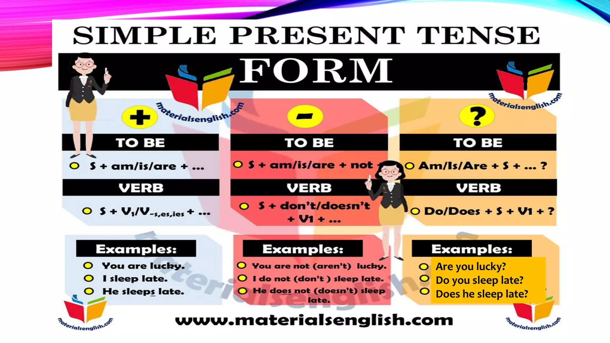 SIMPLE PRESENT TENSE | PPT