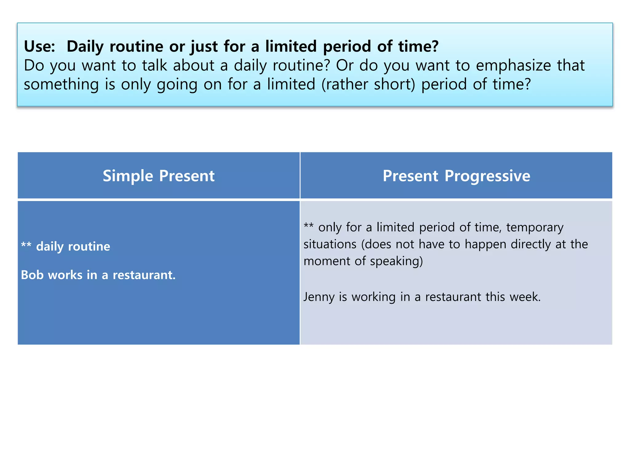 Ppt simple present vs present progressive | PPT