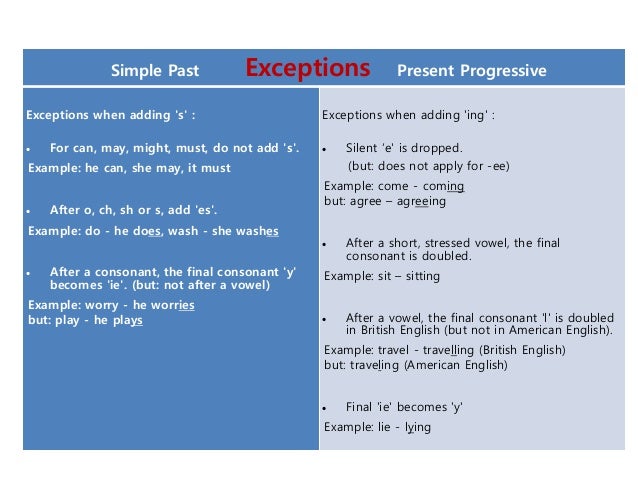 Ppt simple present vs present progressive